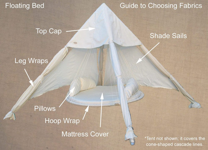 Floating Bed Package, Outdoor Deluxe – The Floating Bed